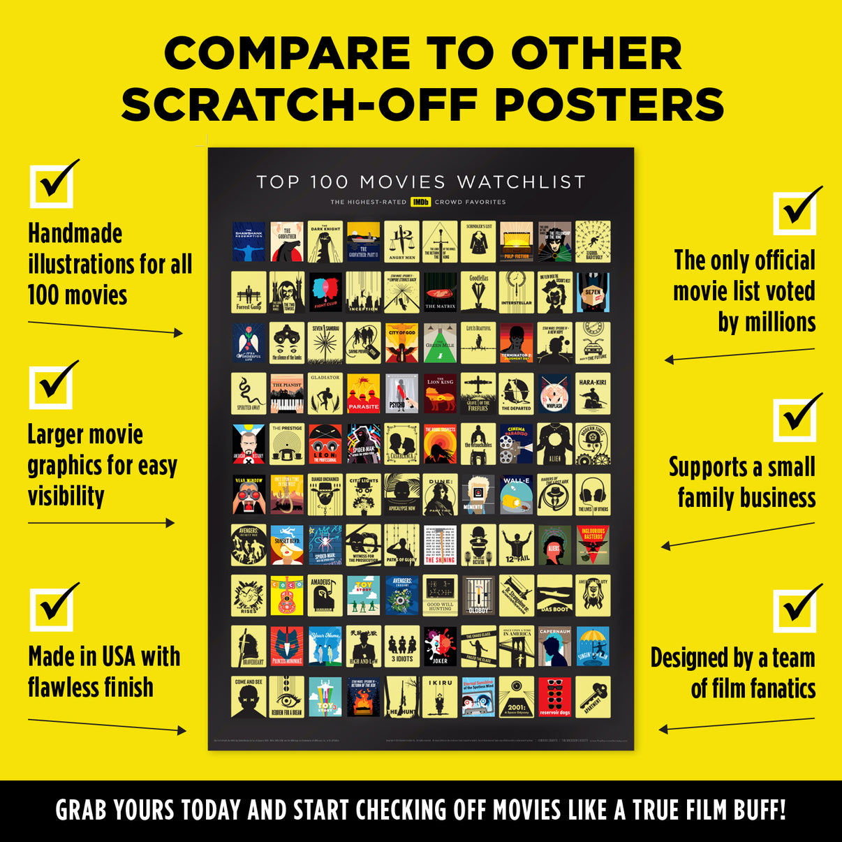 Official IMDb™ Top 100 Movies Scratch-off Poster – Curious Charts