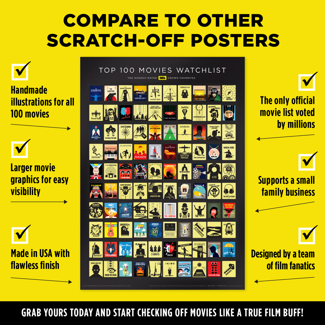 Official IMDb™ Top 100 Movies Scratch-off Poster – Curious Charts